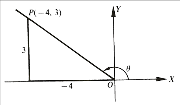 Print Froggy Jumps: RAZÓN TRIGONOMÉTRICA SEN α y RAZÓN TRIGONOMÉTRICA ...