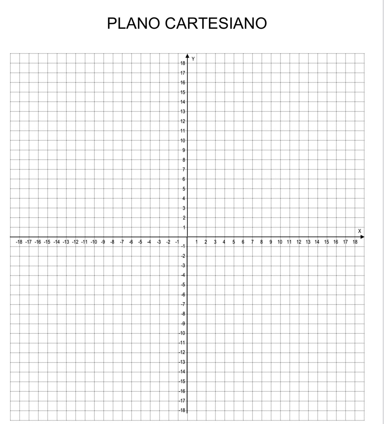 Map Quiz: Encuentra la coordenadas(plano cartesiano) (mathematics - 5º ...