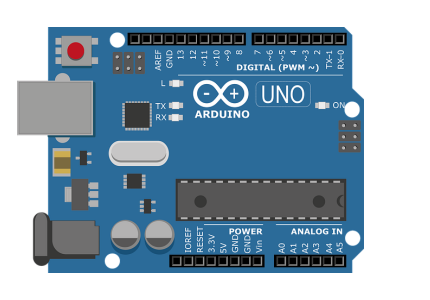 Map Quiz: Partes de Arduino