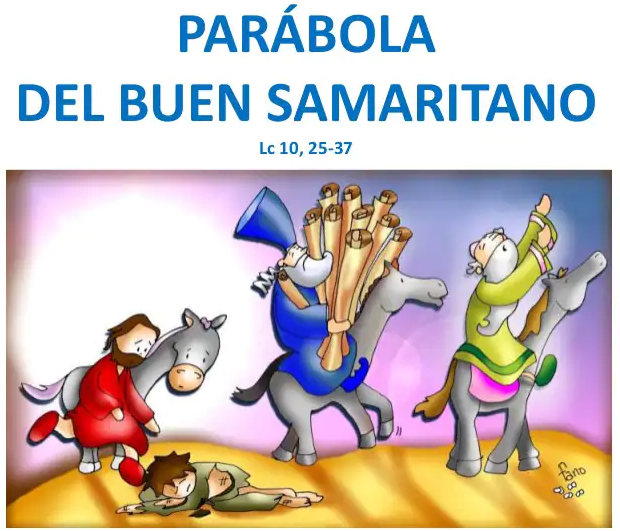 Test: El Buen Samaritano (religion - 5º Primaria - recurreli - buena ...