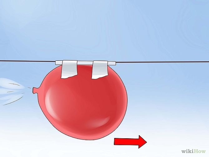 Hoja De Trabajo Para El Experimento Del Globo Cohete