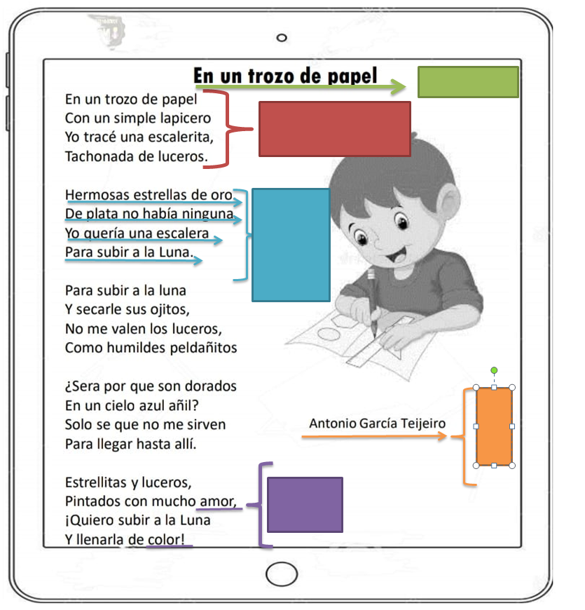 Mapa Interactivo: Las partes del poema (lengua - 2º - Educación ...