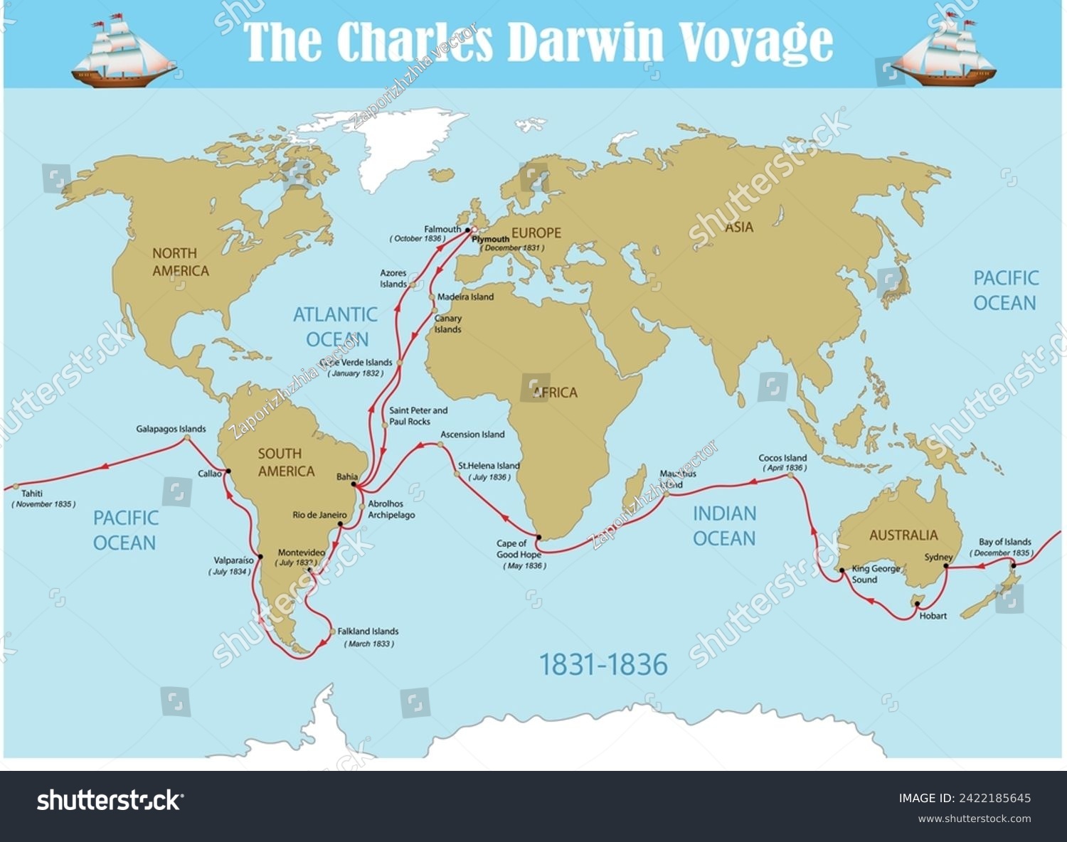Mapa Interactivo: Países donde viajo Charles Darwin (biología - 9º egb)