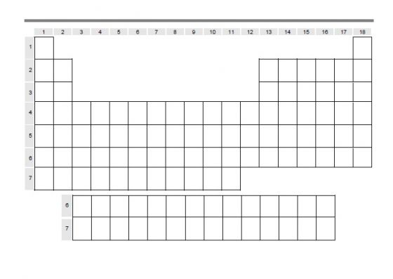 Mapa Interactivo: Jugando con la tabla periodica (quimica - tabla ...