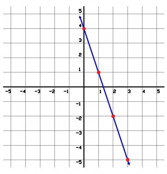 Print Crossword Puzzle: realiza el crucigrama (1º bachillerato ...