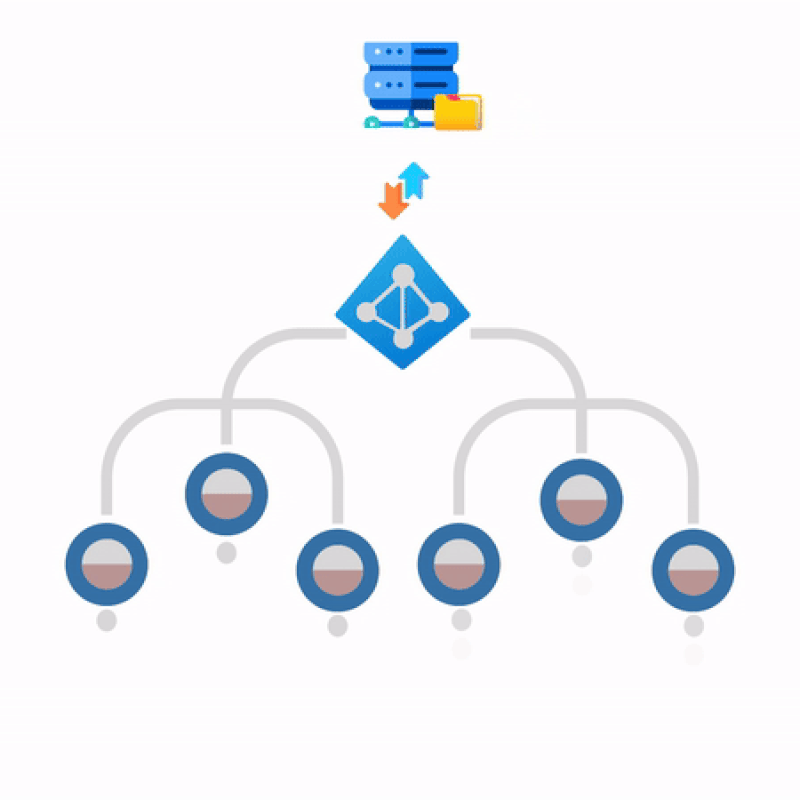Matching Pairs: Juego de Parejas: DNS en Windows Server