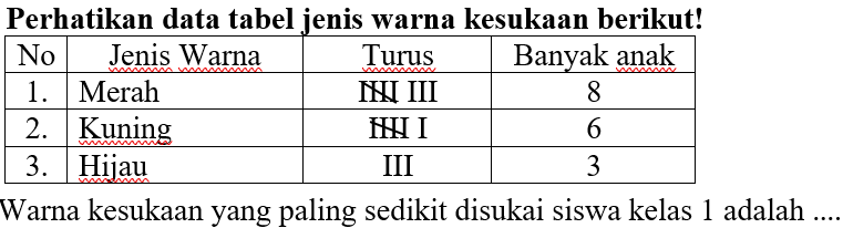 Froggy Jumps: LATIHAN SAT MATEMATIKA