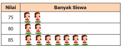 Froggy Jumps: LATIHAN SAT MATEMATIKA