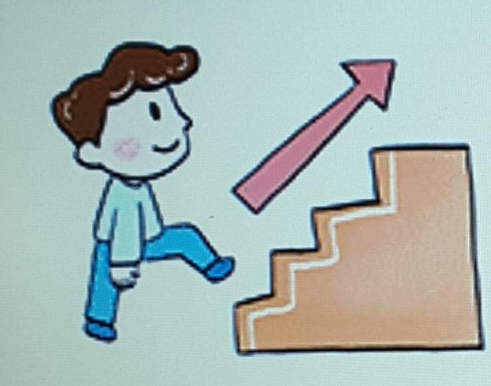 Memory: Prepositions of Movement Memory Game