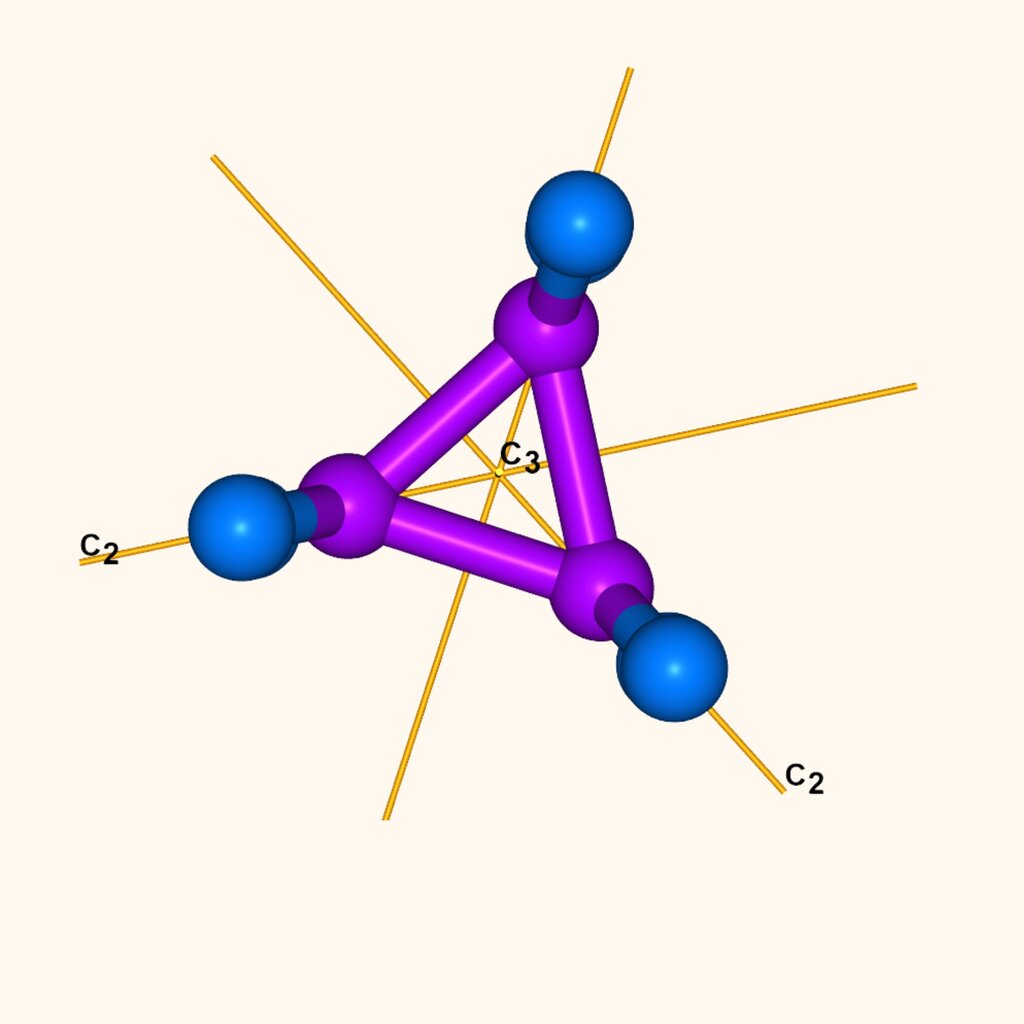 Yes or No: Molecular Symmetry Challenge : How to Determine The Point ...