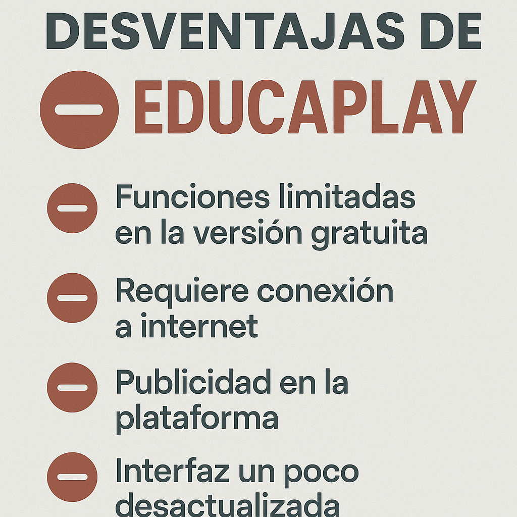 Presentación: ¿Qué es Educaplay y cómo se utiliza?