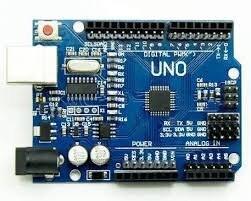 Map Quiz: Partes del Arduino UNO (robotica. - electrónica - arduino)