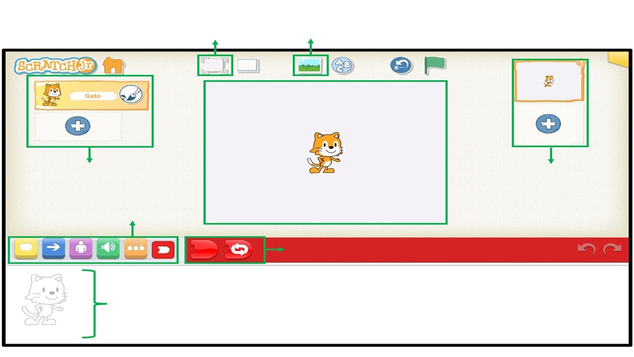 Map Quiz: 1° TAREA N°1 II PERIODO - INTERFAZ DE SCRATCH JR