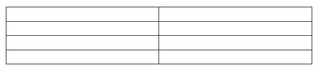 Quiz: Filas, Celdas y Columnas (matemáticas - computación - 4º ...