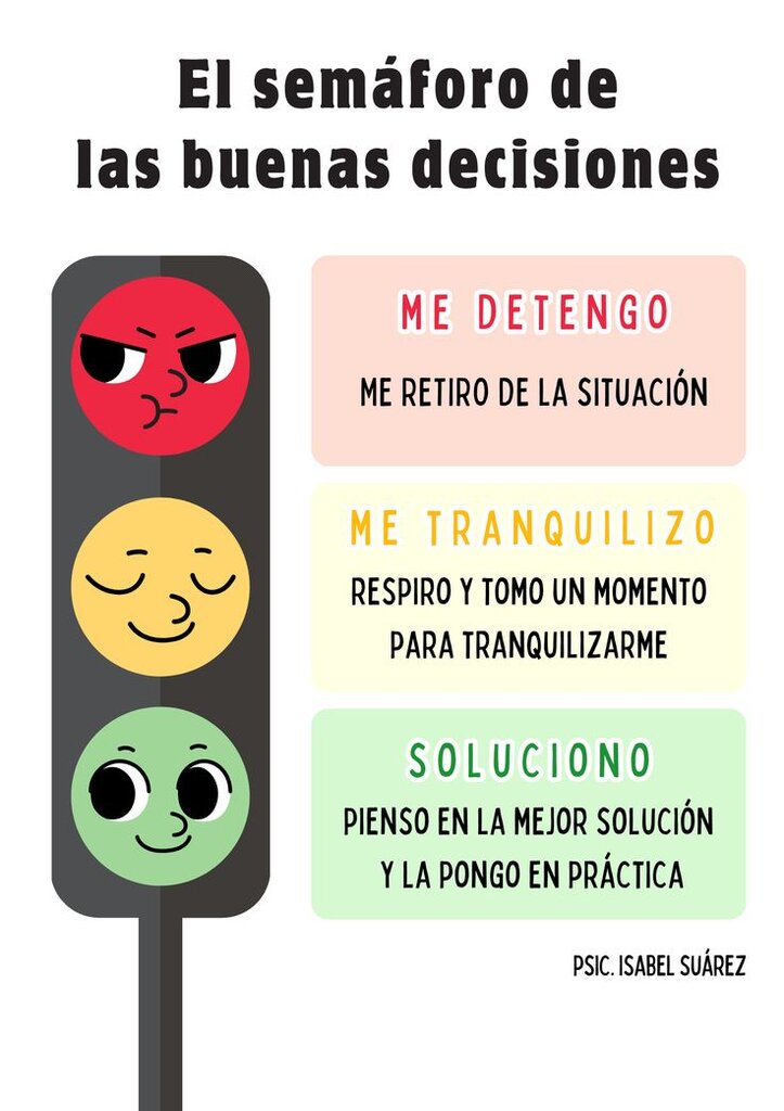 Quiz: Desafío de Frases y Semáforo