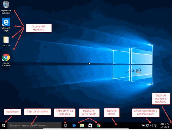 Relacionar Columnas: Partes de la Interfaz de Windows