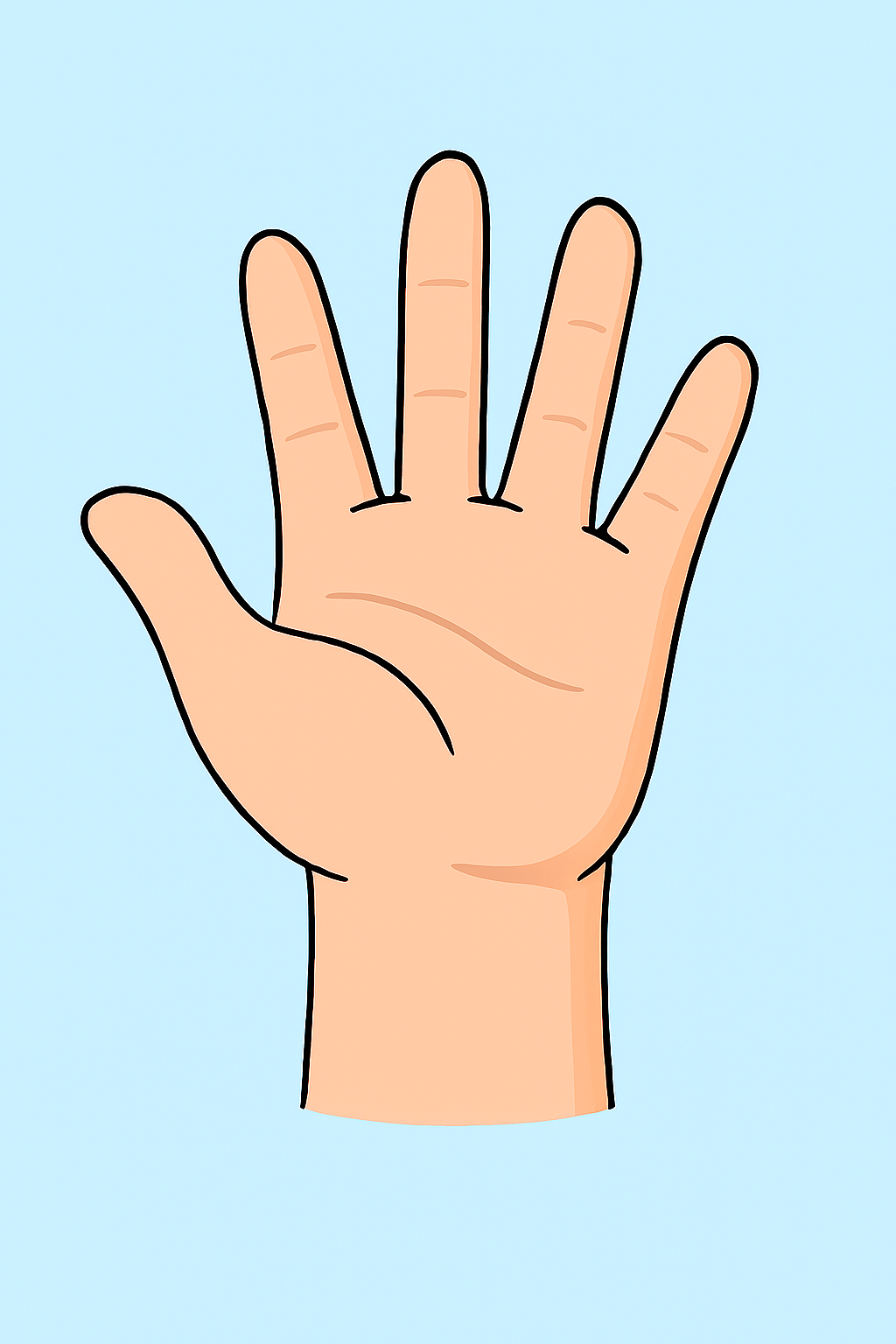 Map Quiz: Las partes de la mano (español)