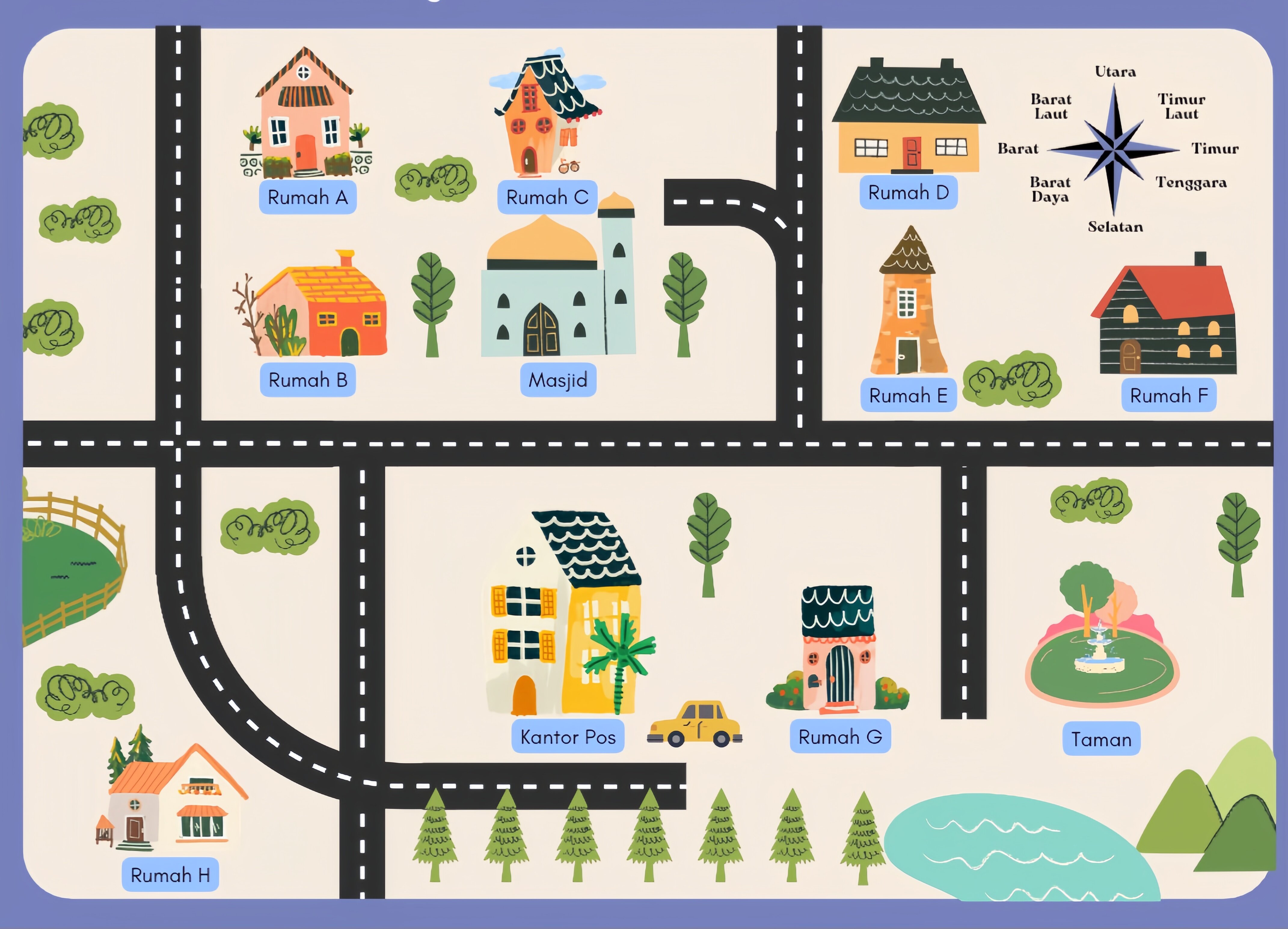 Map Quiz: MENGENAL DENAH