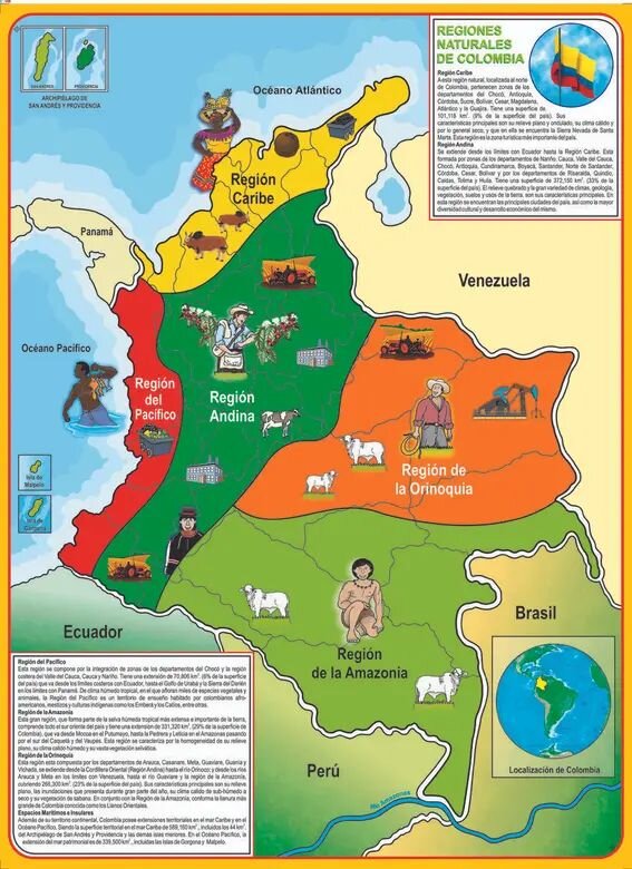 Map Quiz: DIVERSIDAD CULTURAL DE COLOMBIA Y SUS REGIONES NATURALES ...