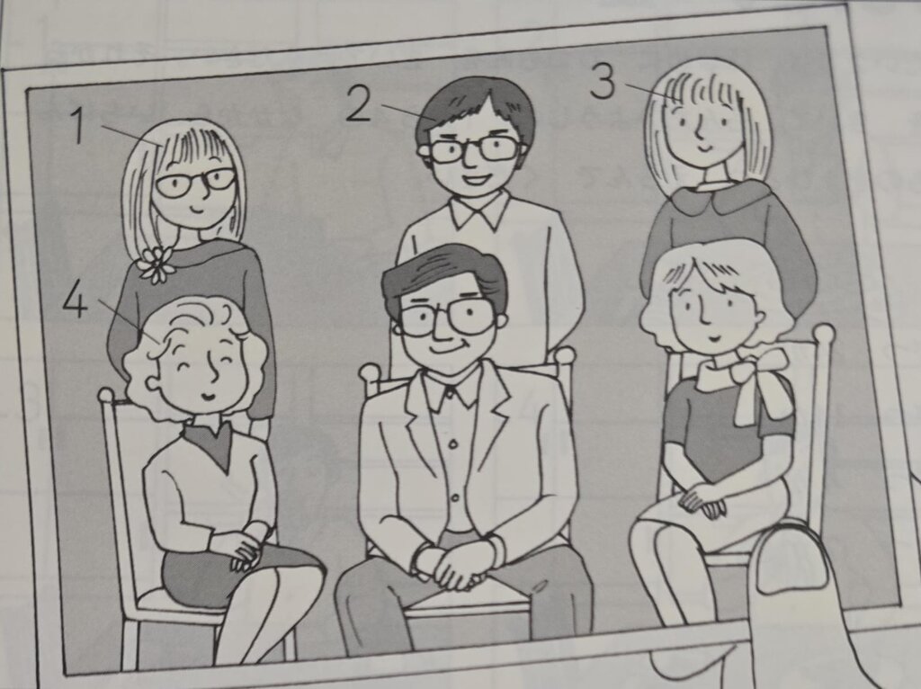 Quiz: Nakano School - N5 Choukai Mondai 1