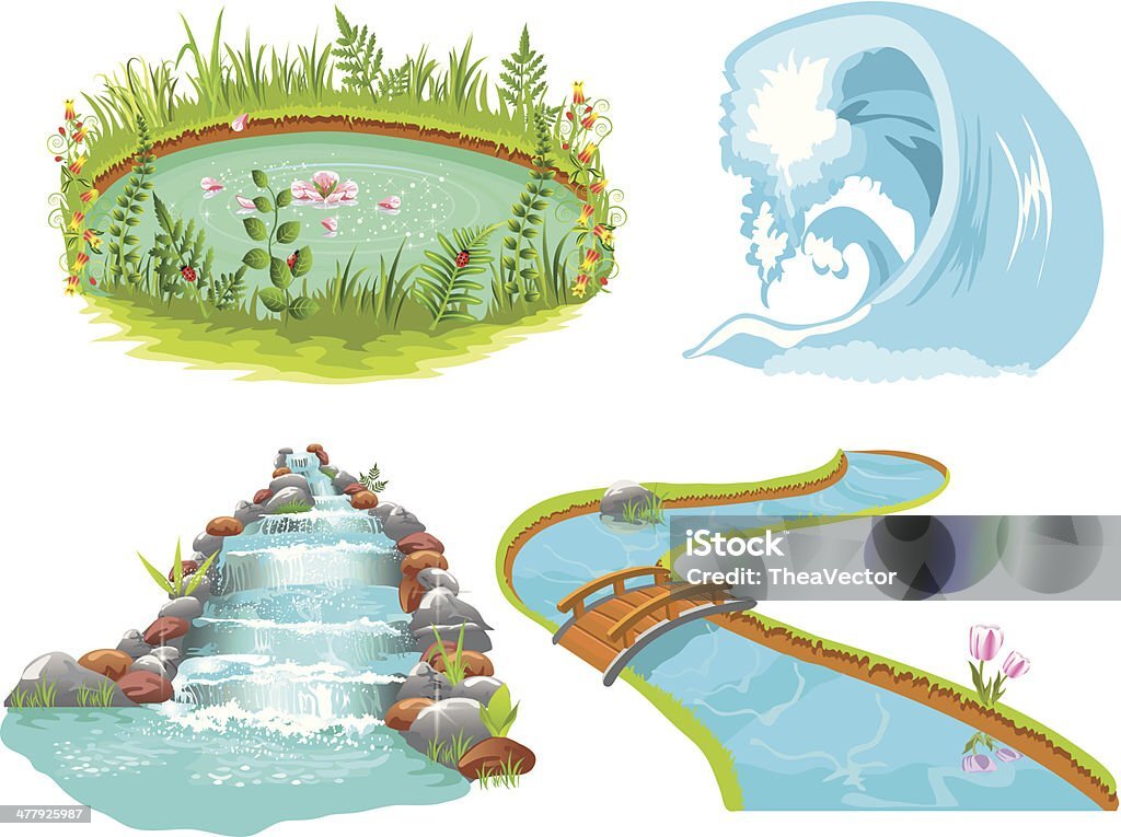 Matching Pairs: Match the word to its definition