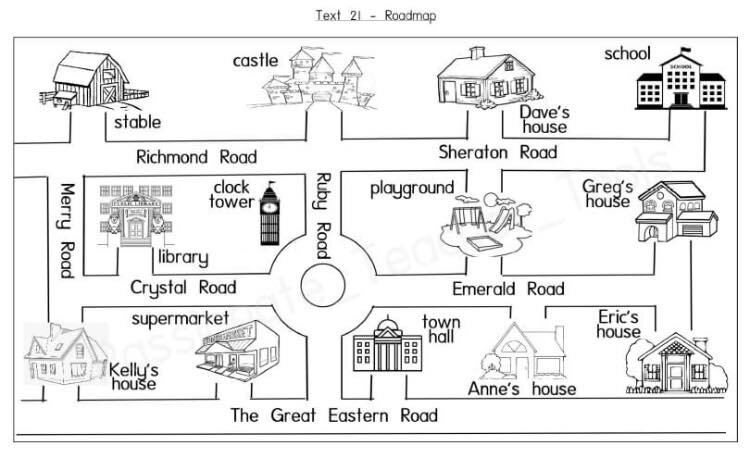 Froggy Jumps: Grammar Game for Year 2 (language)