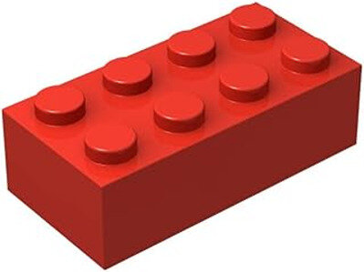 Matching: Clasificación ABC Rotación de Inventarios