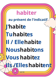 Test: ACTIVITÉ VERBE HABITER AU PRÉSENT (5º primaria - frances lengua ...