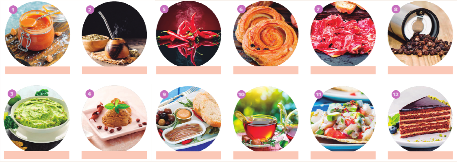 Mapa Interactivo: Actividad 1 - Vocabulario de platos o comidas (profe ...