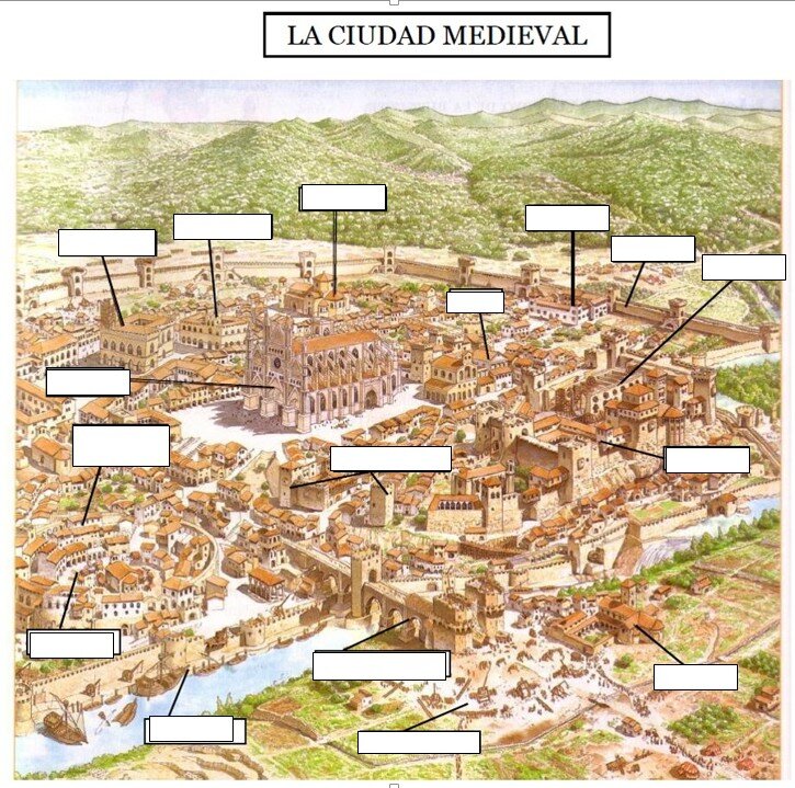 Map Quiz: Partes de la ciudad medieval (2 eso - geografia e historia ...
