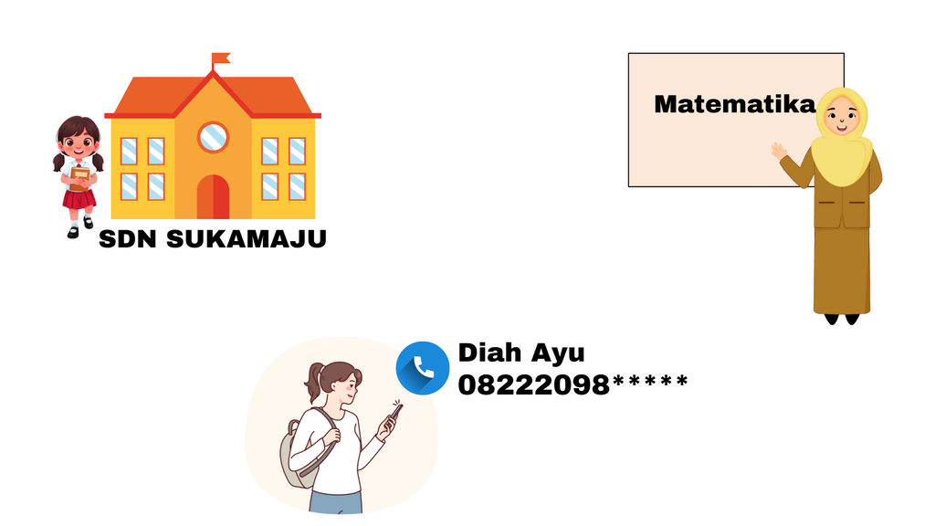 Presentación: Relasi dan Fungsi: Konsep, Rumus, dan Contoh Kontekstual