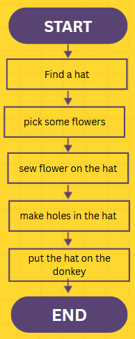 Matching Pairs: Scratch