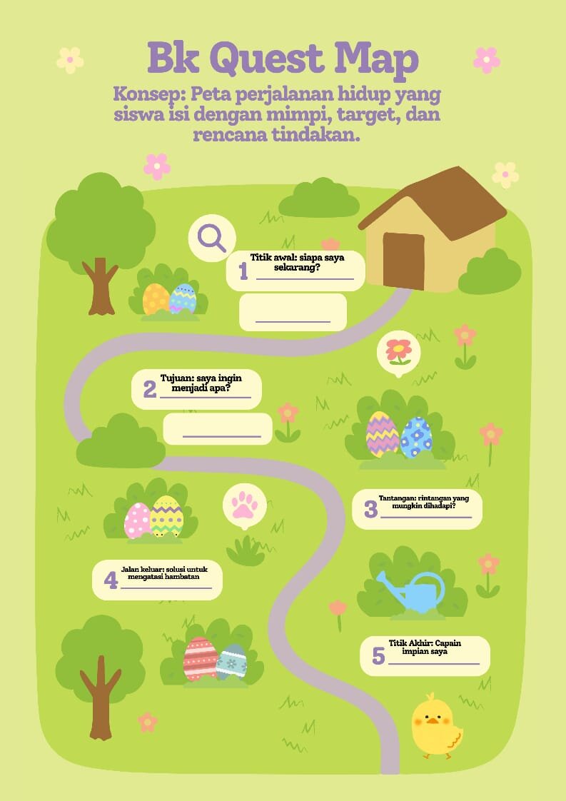 Map Quiz: BK Quest Map (career guidance)