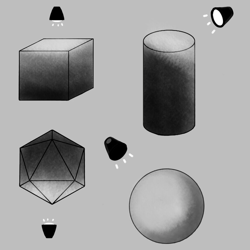 Memory: k-3 Shading vs Texture
