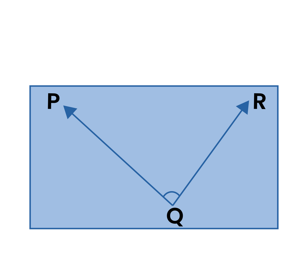 Froggy Jumps: Mengenal Jenis Jenis Sudut (mathematics)