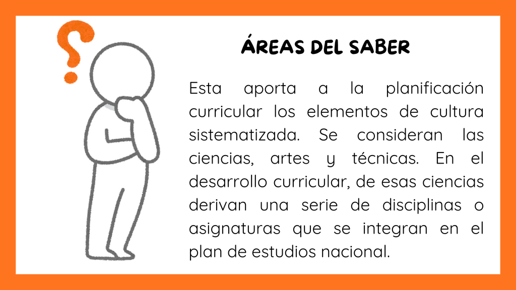 Memory: Memory (fuentes del currículum).