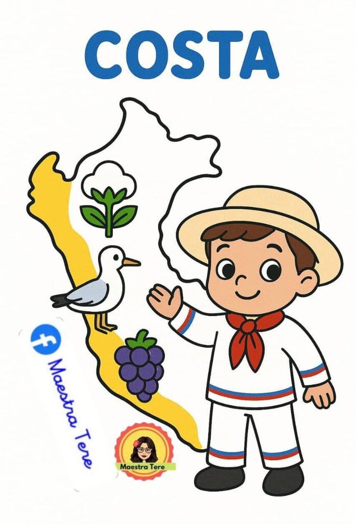 Map Quiz: Ciencias sociales: Regiones del Ecuador (sociología - 2º egb)