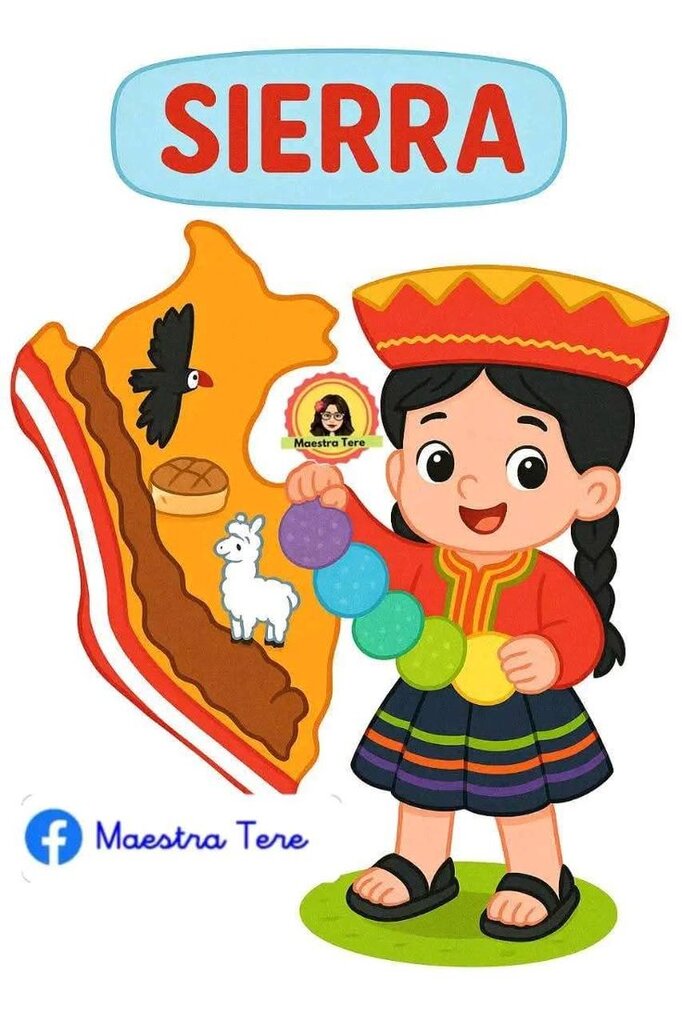 Map Quiz: Ciencias sociales: Regiones del Ecuador (sociología - 2º egb)