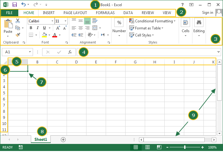 Map Quiz: Antarmuka Aplikasi Excel