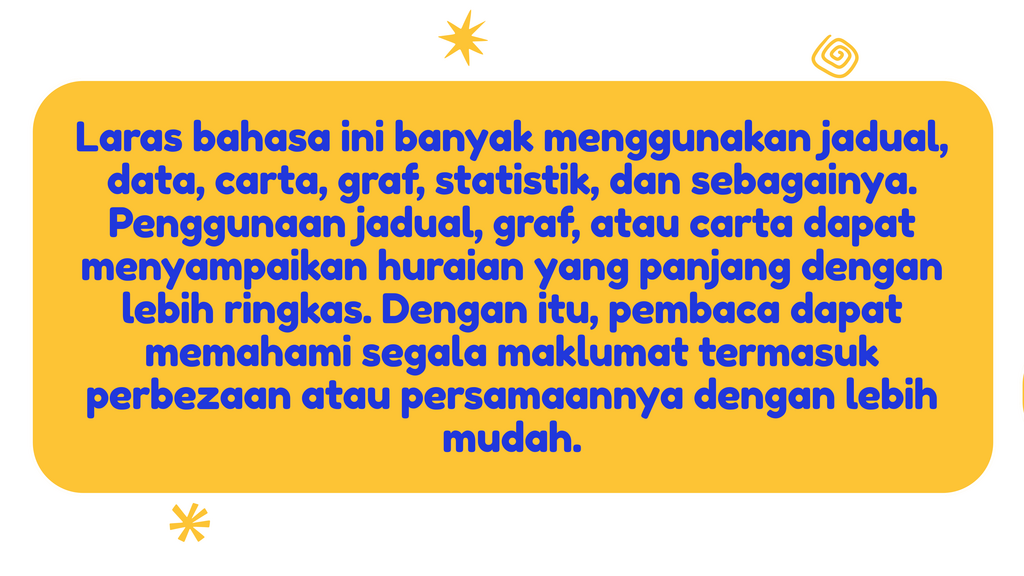 Froggy Jumps: KUIZ LARAS BAHASA BAHASA MELAYU 4