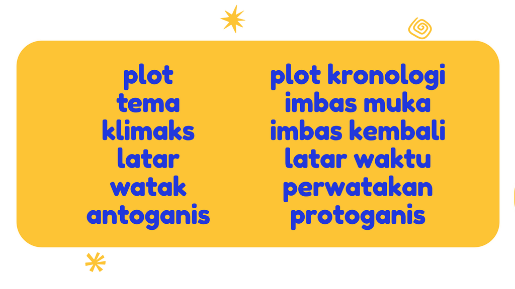 Froggy Jumps: KUIZ LARAS BAHASA BAHASA MELAYU 4