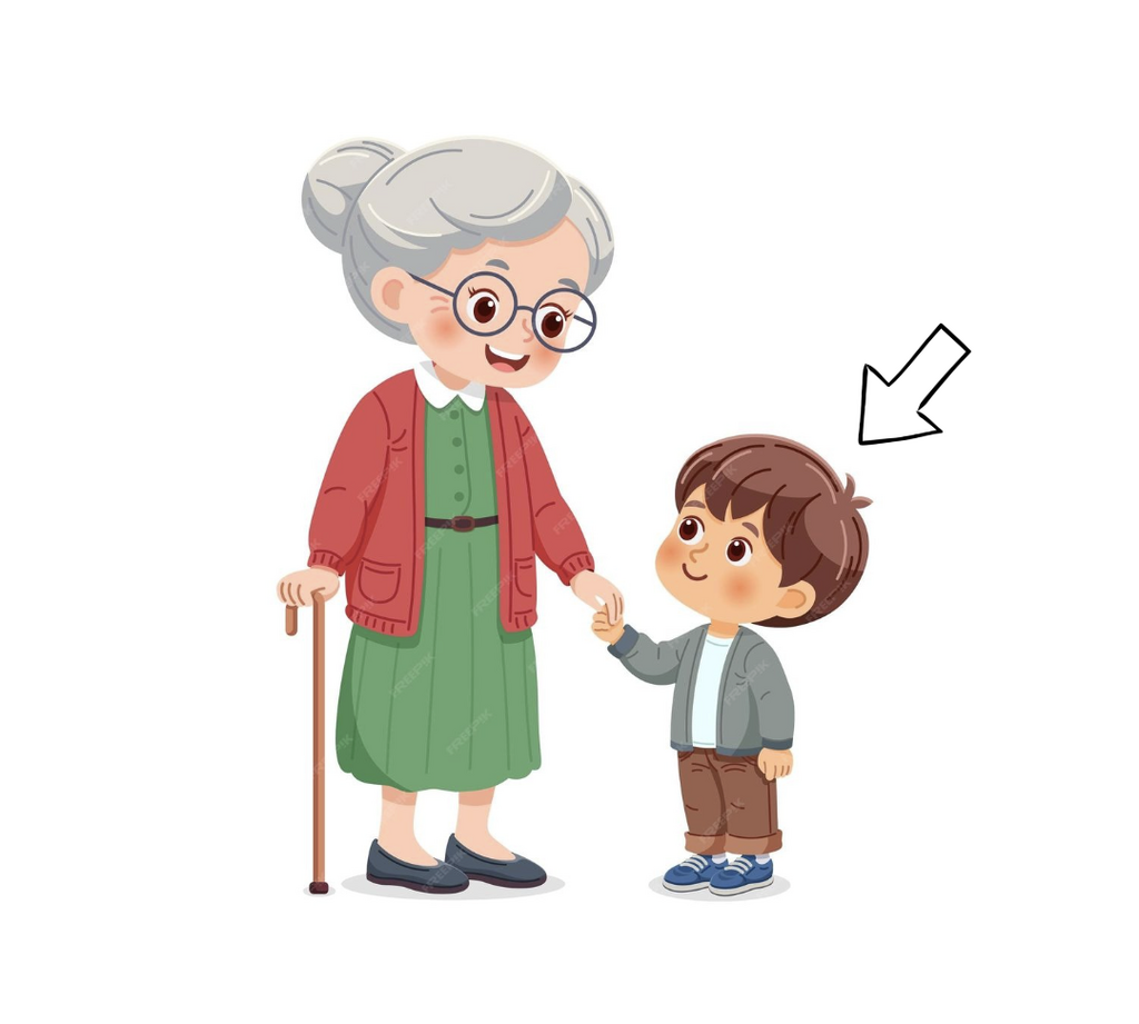 Unscramble Letters: Family and Adjectives