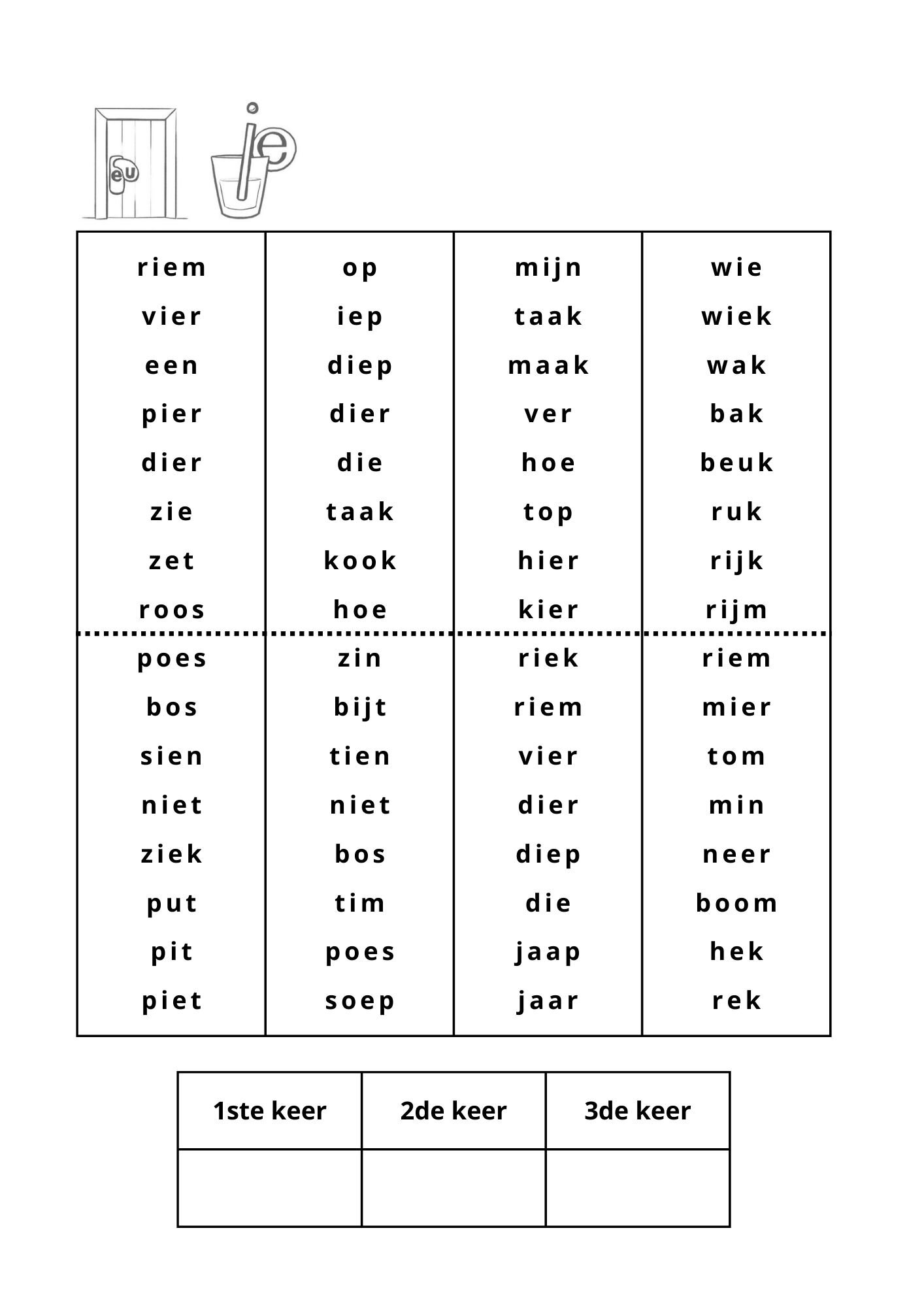 Map Quiz: Kern 5: Letter ie