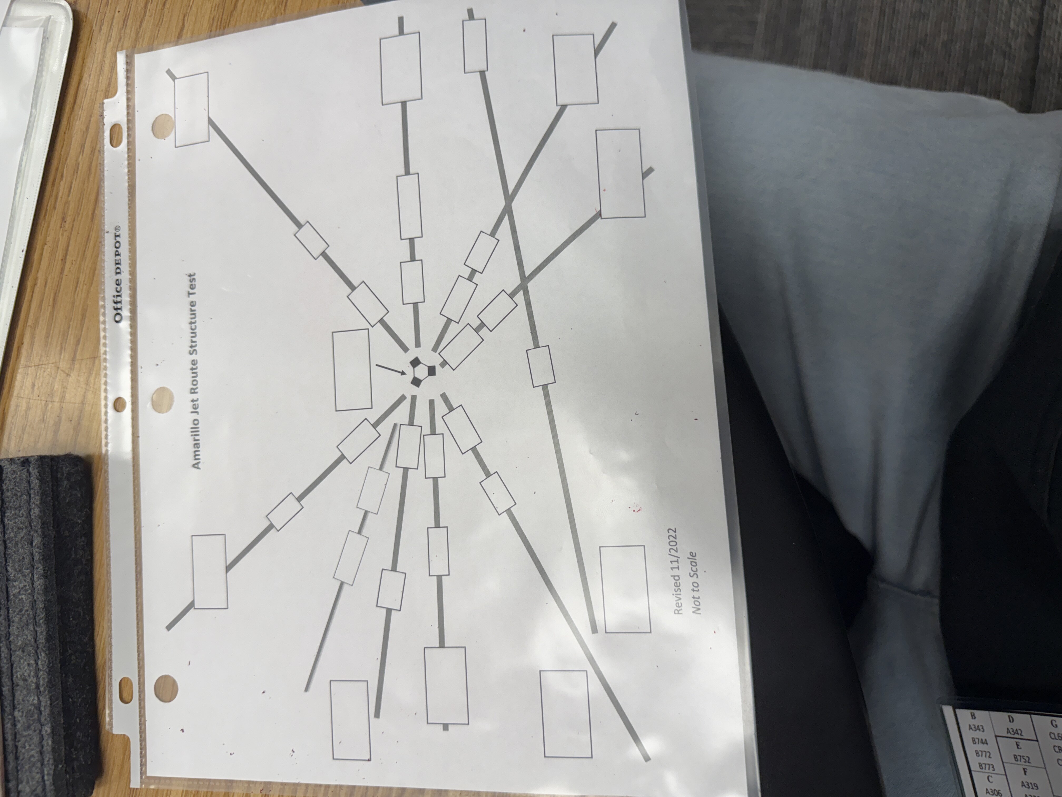 Map Quiz: AMA jet routes (employee training)