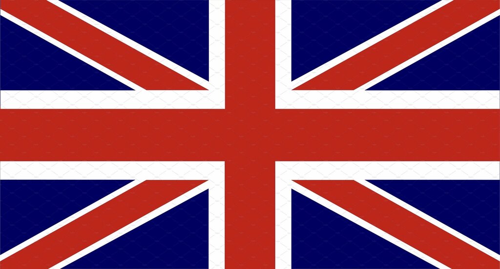 Matching: Countries and nationalities