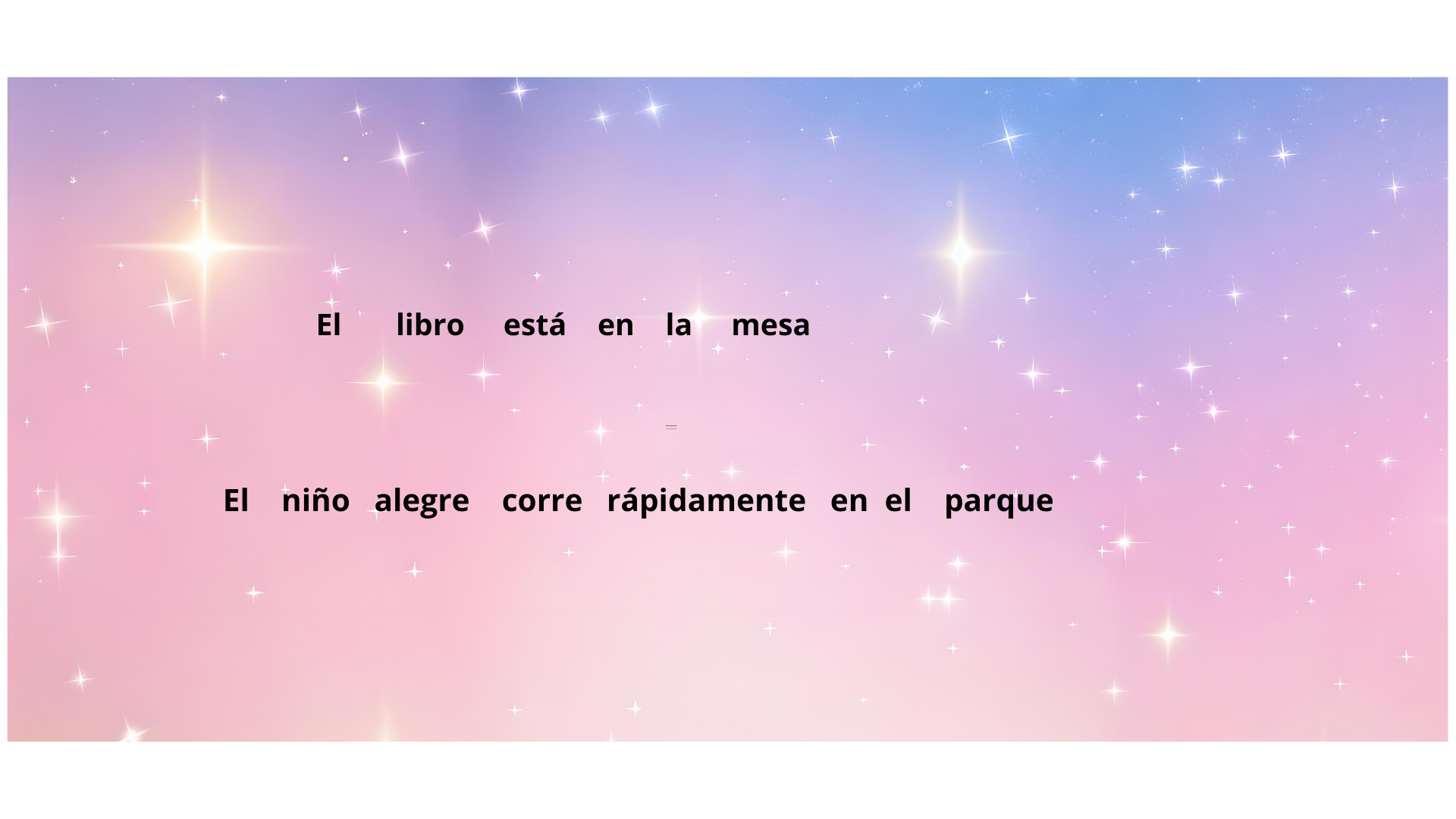 Map Quiz: Categorías Gramaticales