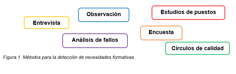 Map Quiz: RHRSC - UD05 - ACTIVIDAD 0516