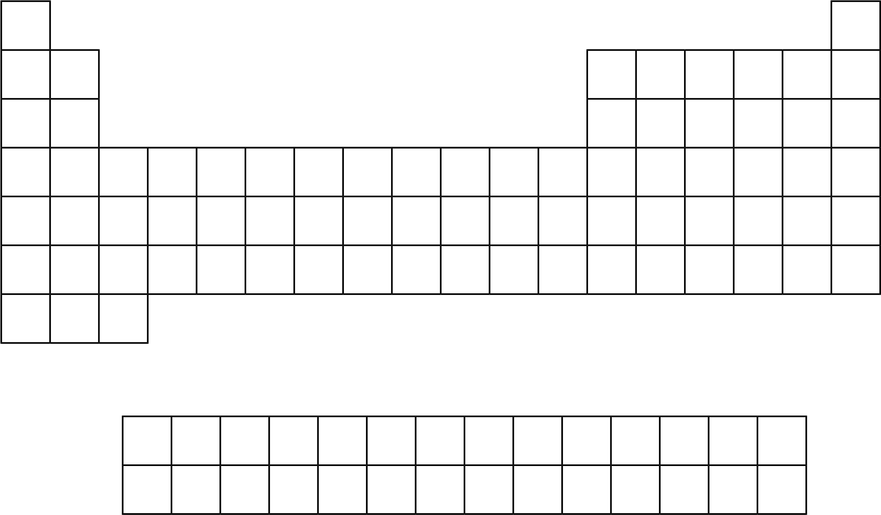 Map Quiz: Blank Periodic Table - Elements 1-20 (k8 - physics)