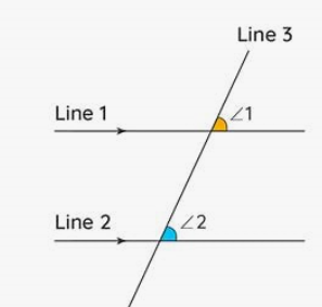 Relacionar Columnas: Geometry Unit 1 Vocabulary Match