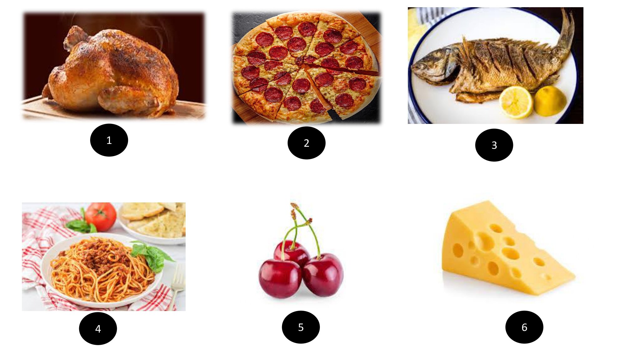 Map Quiz: Vocabulary about food